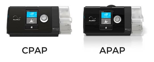 Crap System - Fairbizps Fairbizps